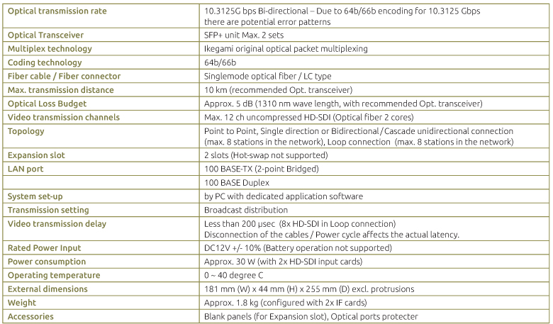 iHTR Series - ikegami